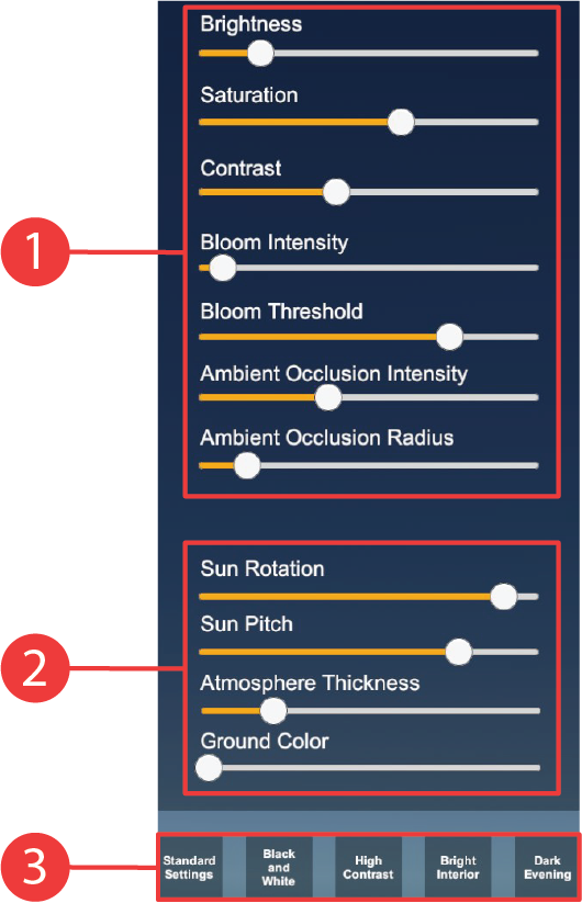 What Is Visual Setting at Kaitlyn Bilger blog